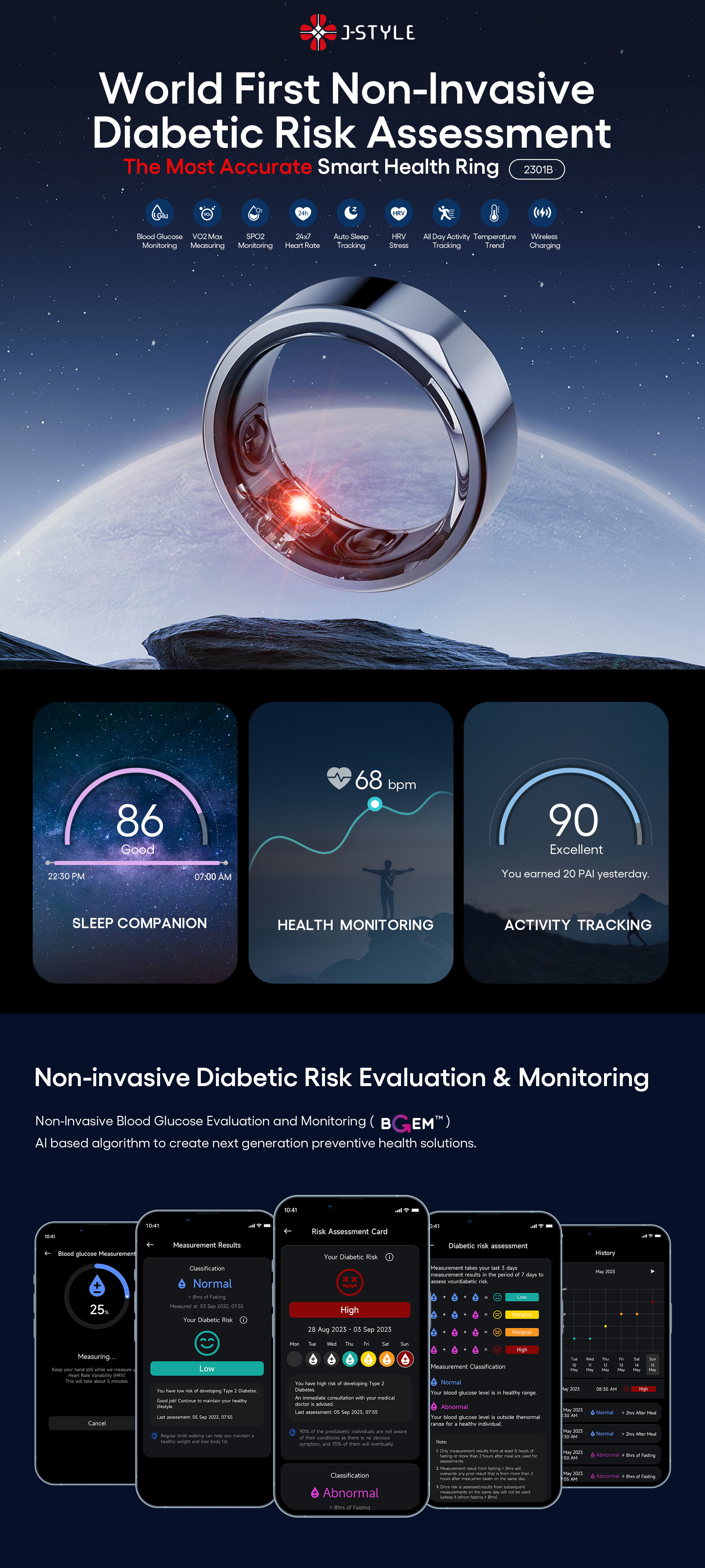 Smart Ring Health Tracker Smart Ring Health Tracker