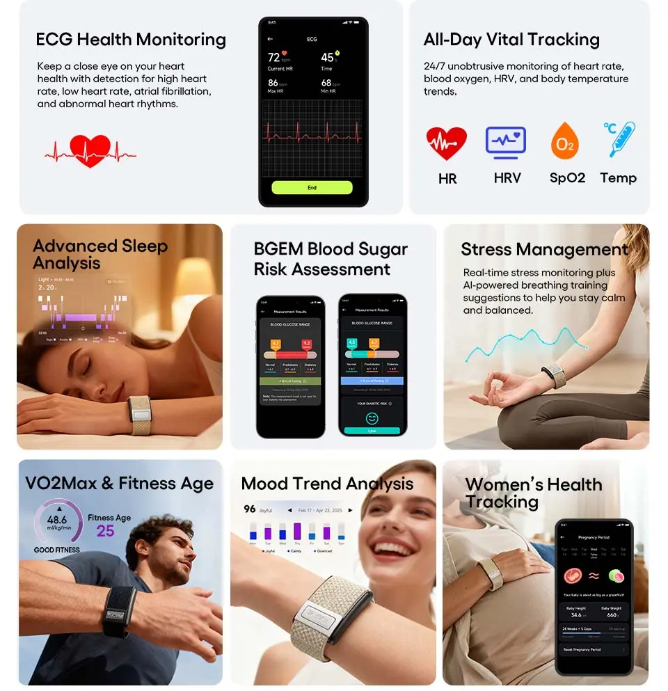 What Is a Smart Band | Smart Bracelet? A Complete Beginner’s Guide ...